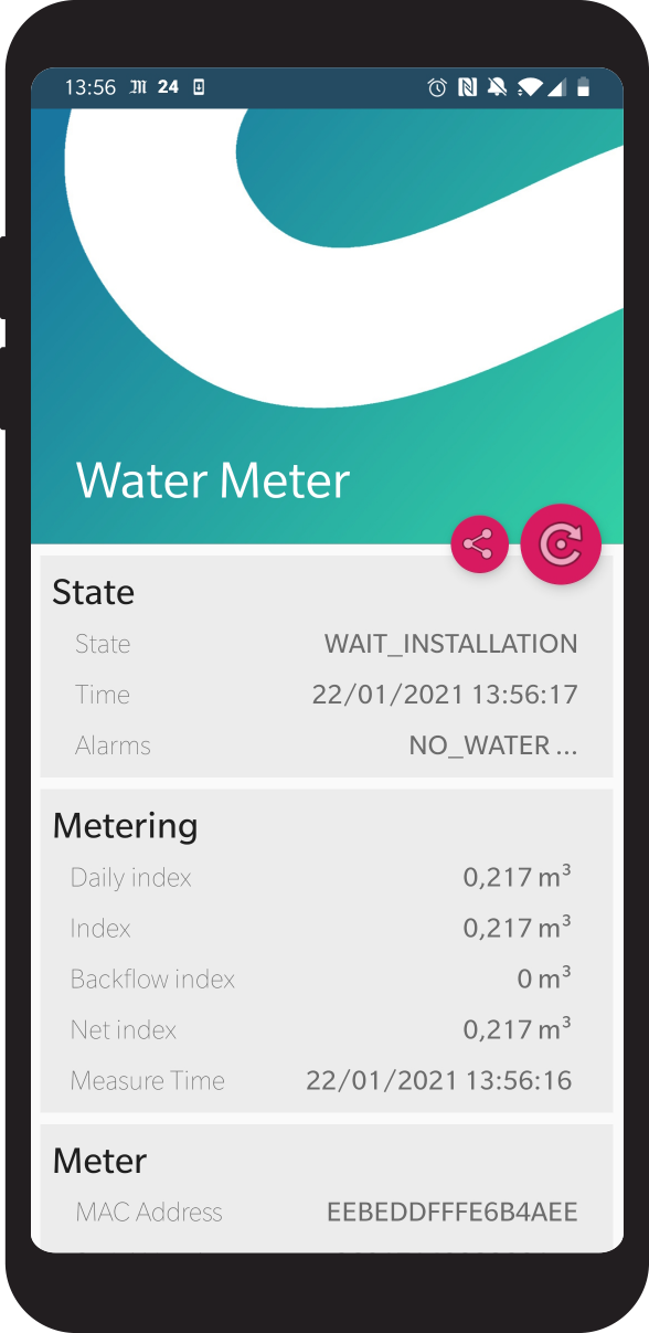 Our end-to-end solution | Sagemcom